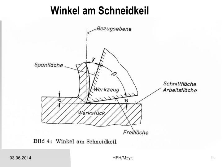PPT - Trennen PowerPoint Presentation - ID:929001