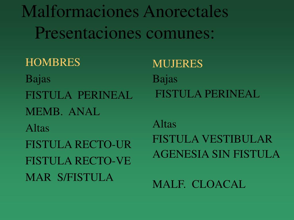 PPT - MALFORMACIONES ANORECTALES (ANO IMPERFORADO) PowerPoint ...