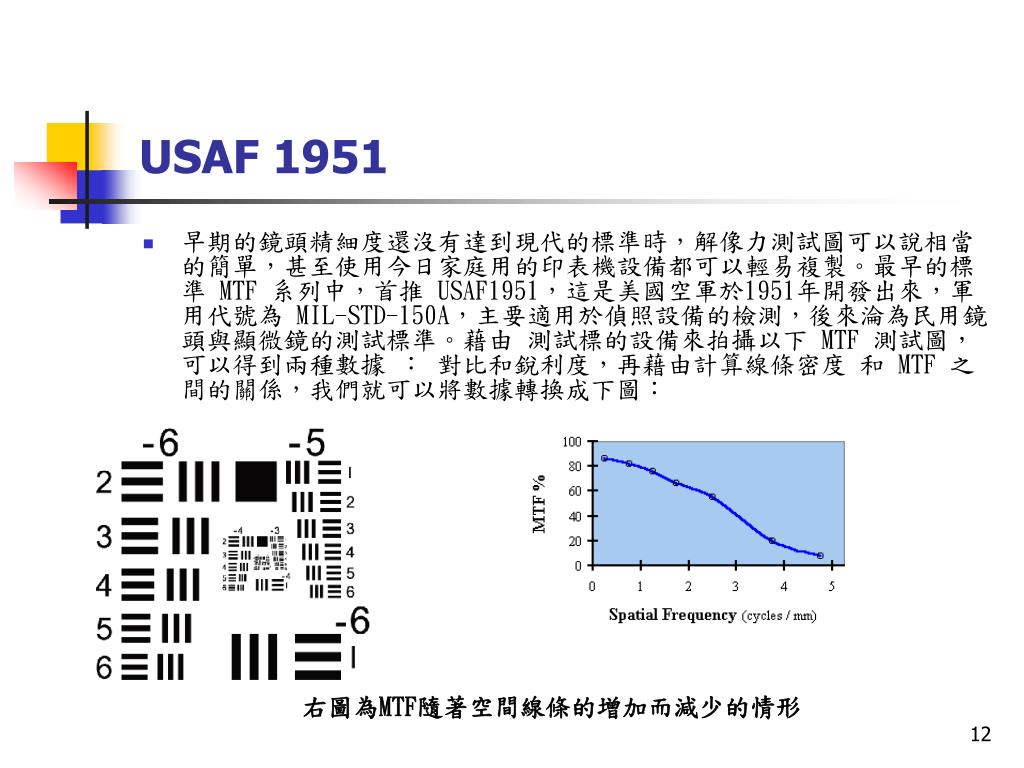 PPT - 數位像機測試概要 PowerPoint Presentation, free download - ID:929740