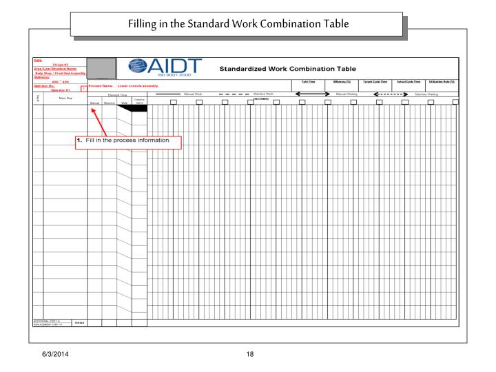PPT - Standard Work Combination Table PowerPoint Presentation - ID:930193