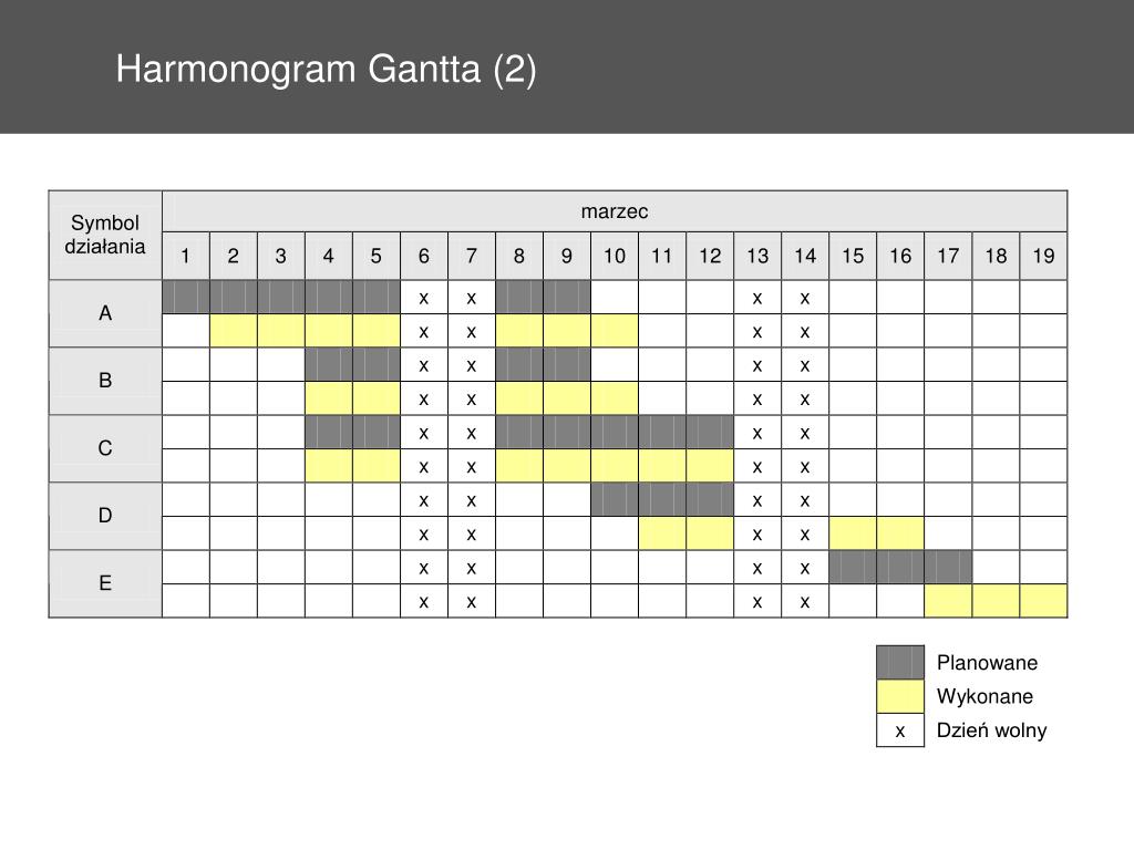 PPT - „Biblioteki w społeczeństwie wiedzy – strategie dla przyszłości” PowerPoint Presentation ...