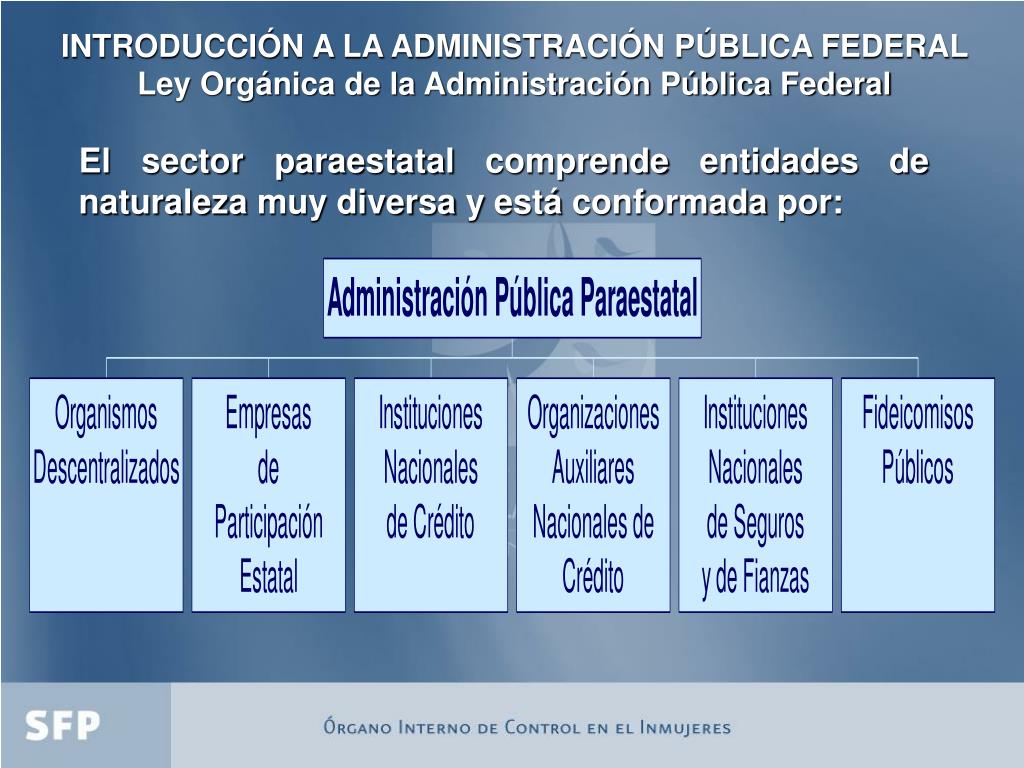 Ppt Ley OrgÁnica De La AdministraciÓn PÚblica Federal Powerpoint