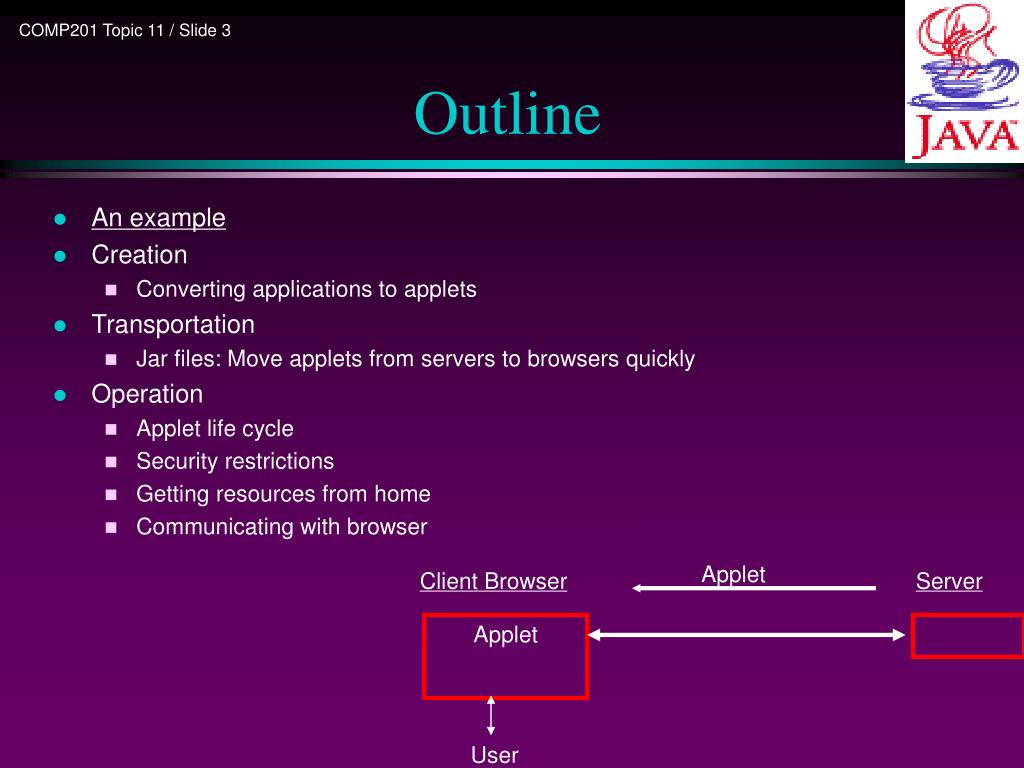 Ppt Comp201 Java Programming Part Ii Gui Programming Powerpoint Presentation Id934704