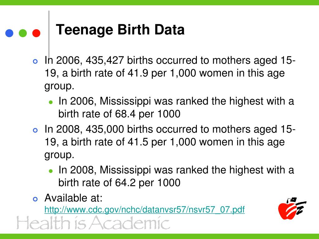Ppt School Based Sex Related Education Sre Powerpoint Presentation