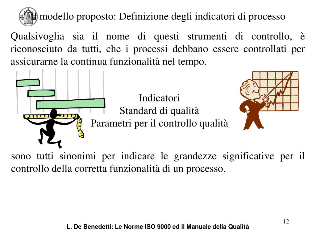 PPT - Le norme ISO 9000 ed il Manuale della Qualità PowerPoint ...