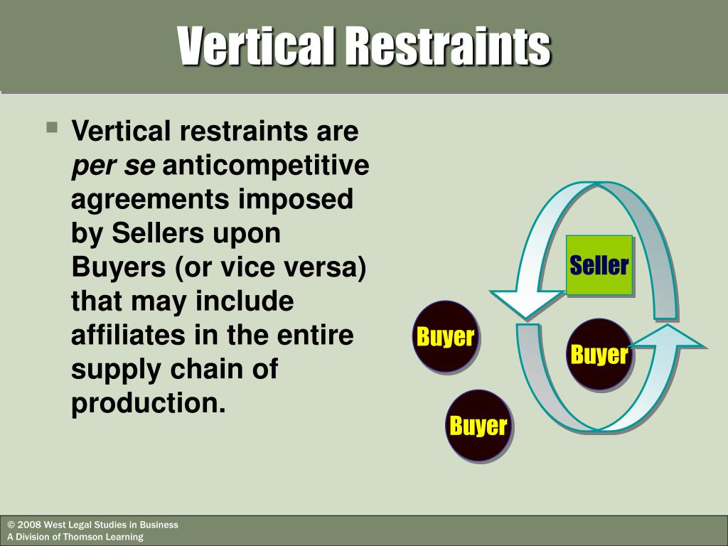 PPT - Chapter 22 PowerPoint Presentation, free download - ID:938035