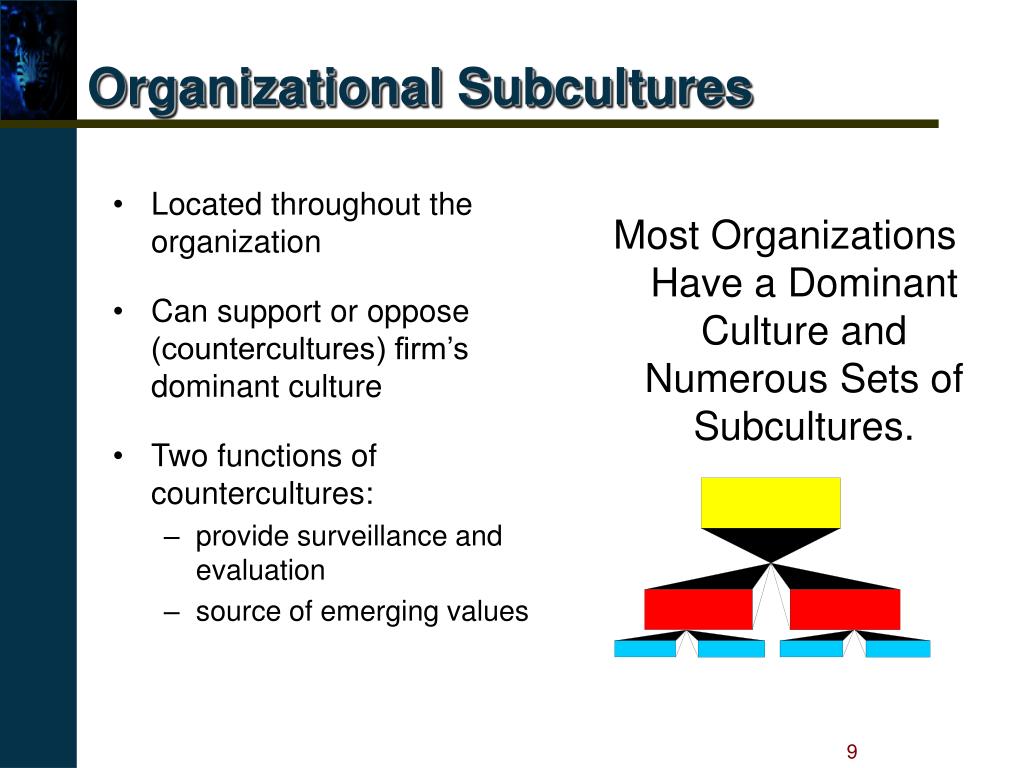 PPT - Organizational Culture PowerPoint Presentation, free download ...
