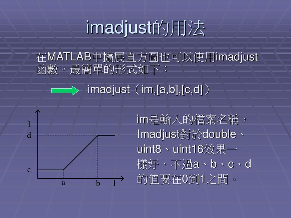 PPT - 第四章 點處理 PowerPoint Presentation, free download - ID:938831