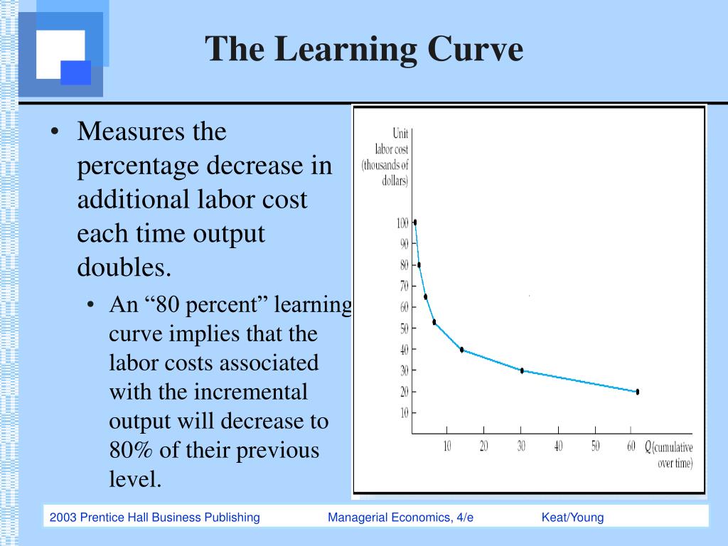 PPT - Managerial Economics: Economic Tools for Today’s Decision Makers ...