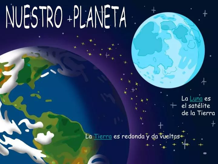PPT - La Tierra es redonda y da vueltas PowerPoint Presentation, free ...