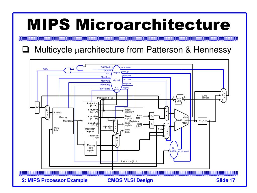 Ppt Introduction To Cmos Vlsi Design Lecture 2 Mips Processor Example Powerpoint Presentation