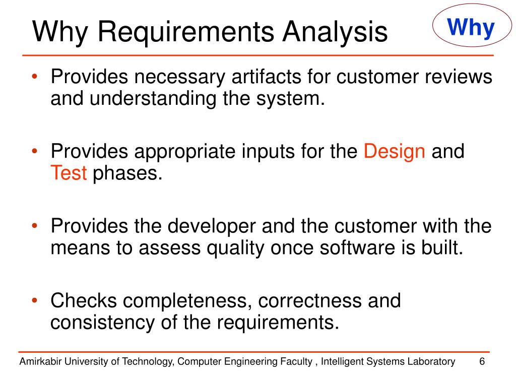 Requirements Analysis Requirements Analysis