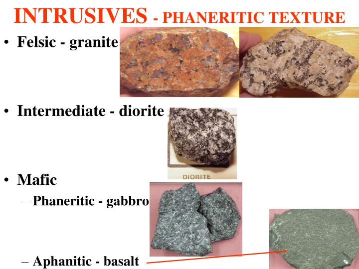 PPT - IGNEOUS ROCKS by Charina Cameron PowerPoint Presentation - ID:944251