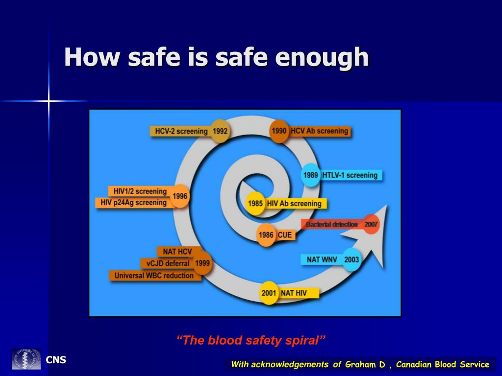PPT - SICUREZZA IN MEDICINA TRASFUSIONALE PowerPoint Presentation, free ...