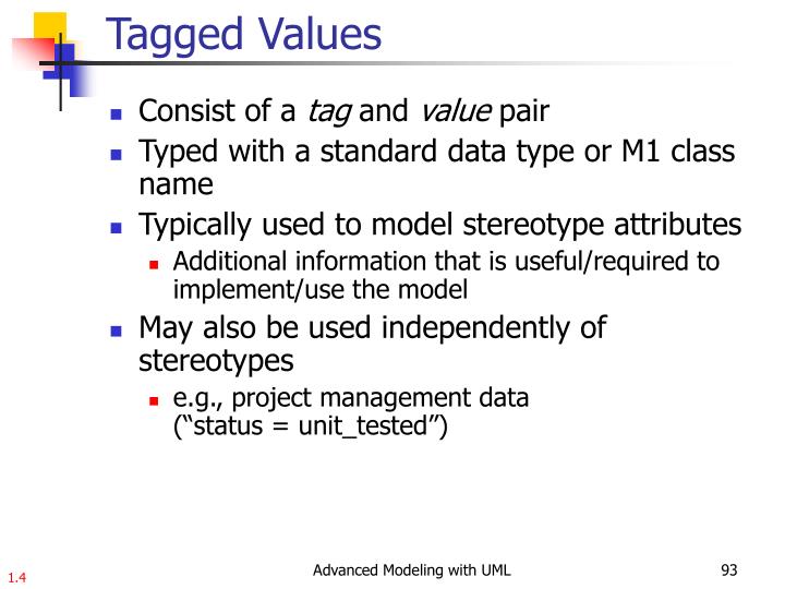 PPT - Advanced Modeling with UML PowerPoint Presentation - ID:946017