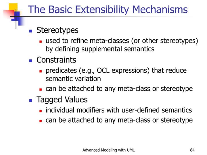 PPT - Advanced Modeling with UML PowerPoint Presentation - ID:946017