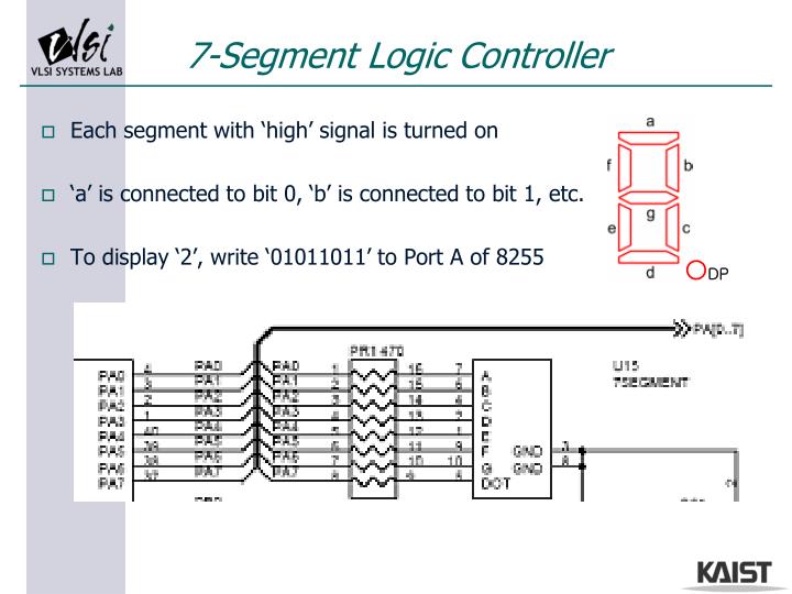 Ppt Lecture 7 7 Segment Led Controller Using U Controller Powerpoint 8331