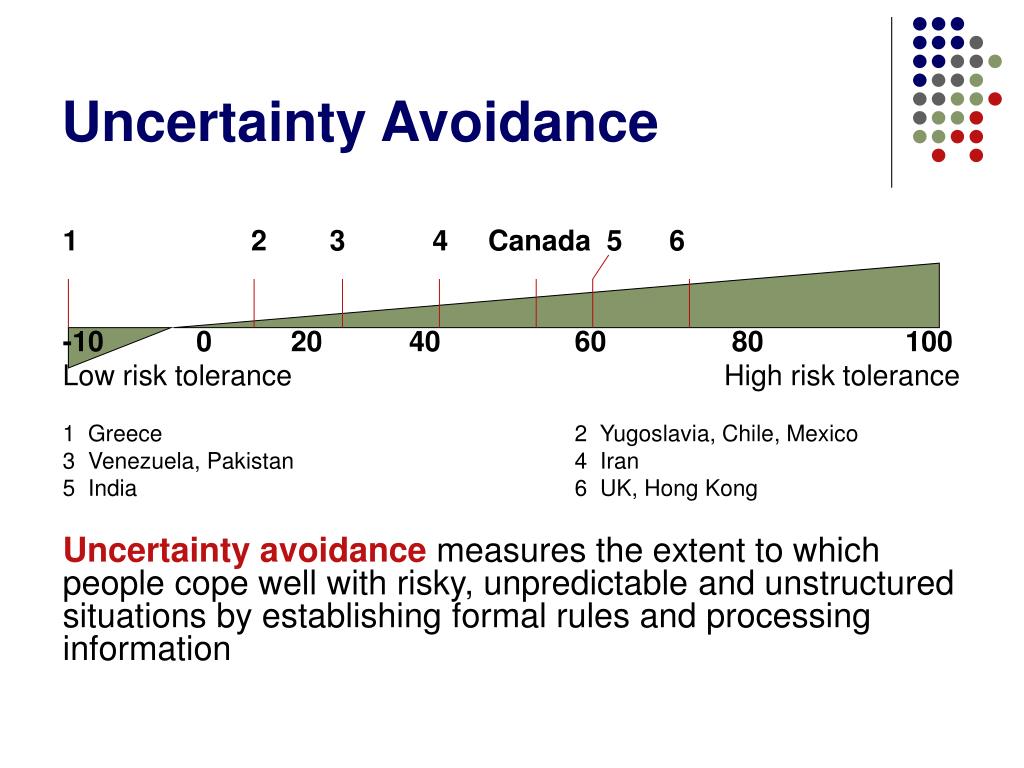 PPT - Cross-Cultural Issues in Employment Counselling for ...