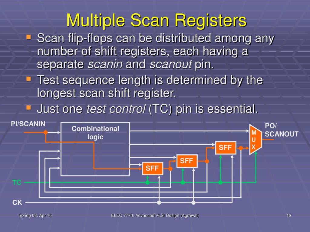 PPT - ELEC 7770 Advanced VLSI Design Spring 2008 Design for Testability ...