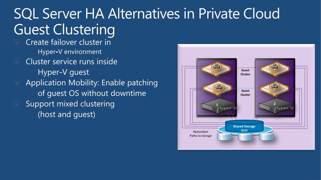 PPT - Designing a Private Cloud Infrastructure for Microsoft SQL Server ...