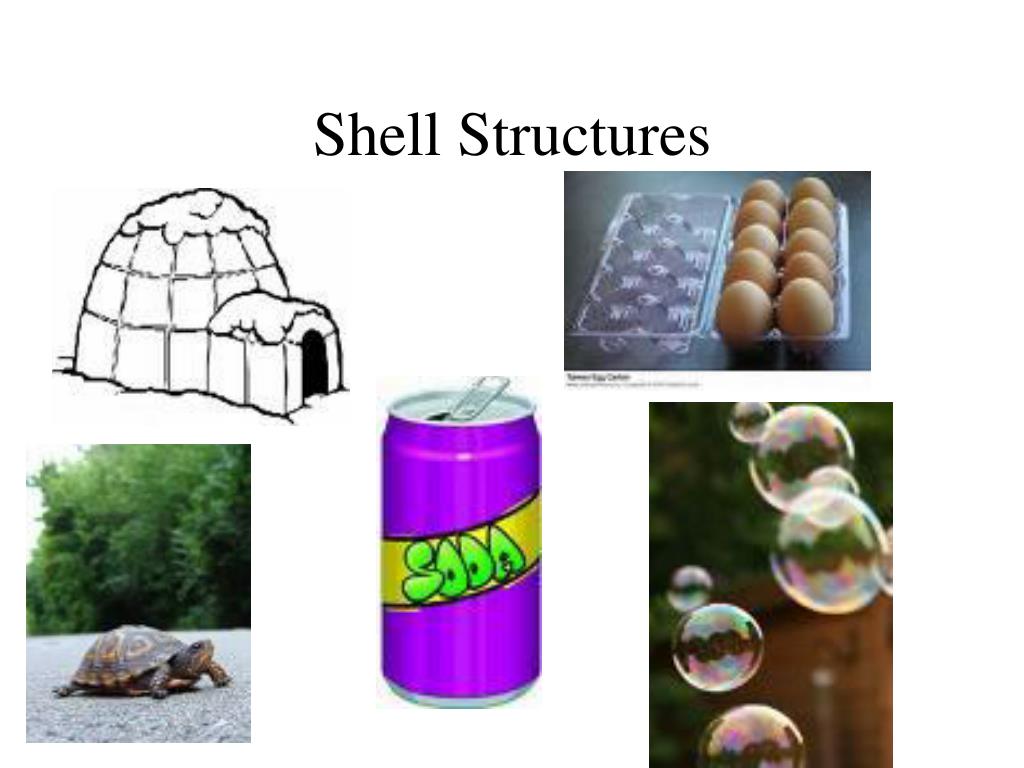 PPT Structures And Forces Unit 4 PowerPoint Presentation Free PPT Structures And Forces Unit 4 PowerPoint Presentation Free