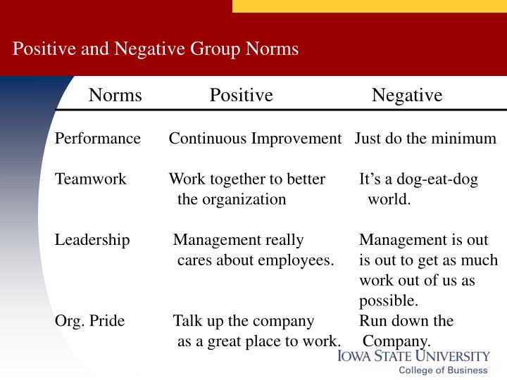 PPT - Types of Groups in Organizations PowerPoint Presentation - ID:954633 PPT - Types of Groups in Organizations PowerPoint Presentation - ID:954633