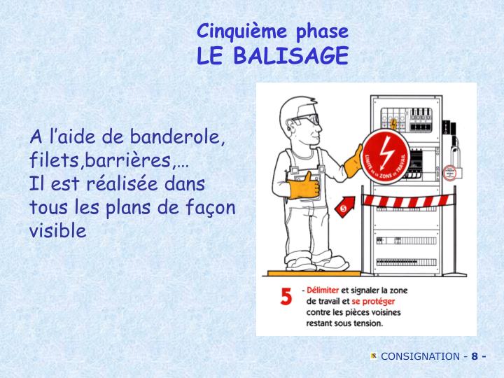 PPT - LA CONSIGNATION PowerPoint Presentation - ID:955005