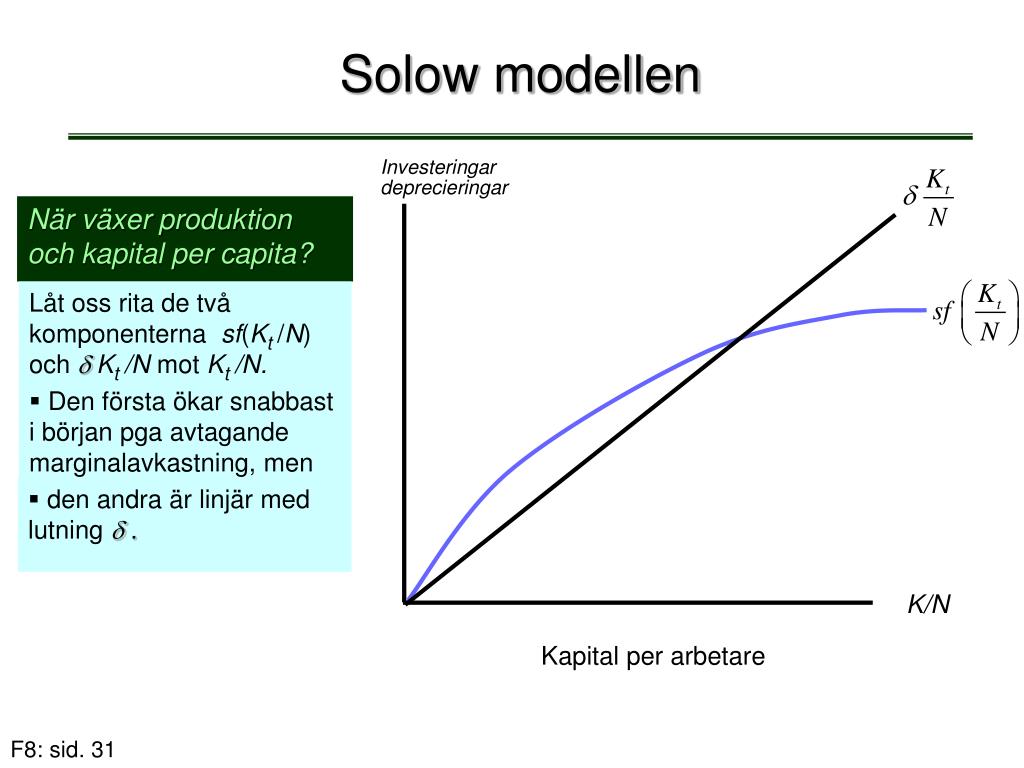 PPT - Föreläsning 8 Lång sikt – tillväxt och kapitalackumulering ...