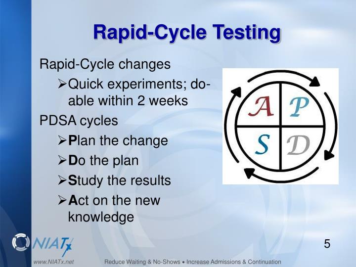 PPT - Conducting PDSA Change Cycles Plan-Do-Study-Act PowerPoint ...