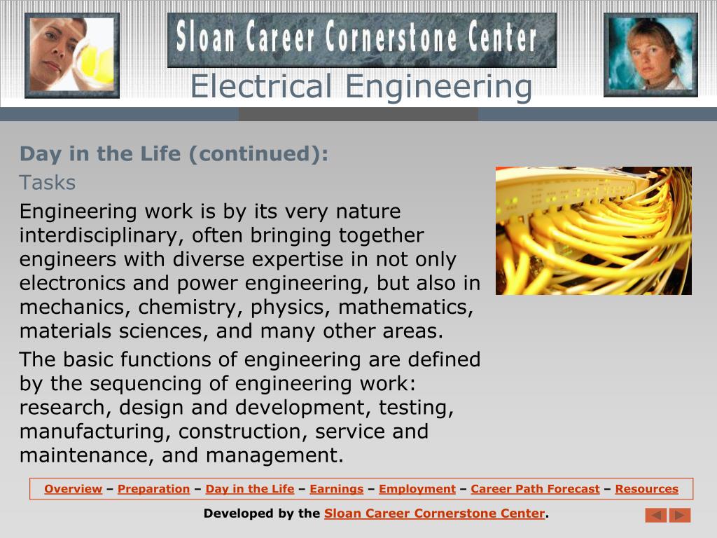 PPT Electrical Engineering PowerPoint Presentation Free Download