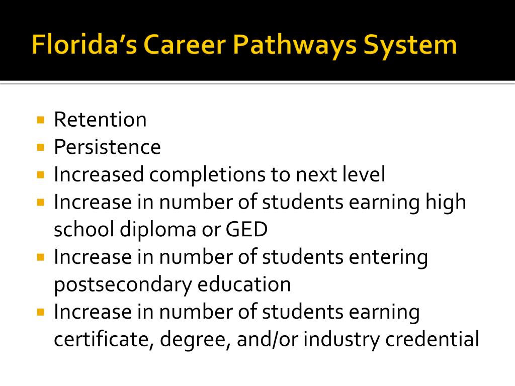 PPT - Mission Possible – Building Adult Education Career Pathways ...
