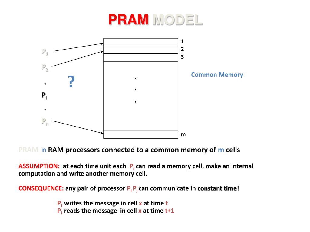 PPT - Parallel vs Sequential Algorithms PowerPoint Presentation, free ... PPT - Parallel vs Sequential Algorithms PowerPoint Presentation, free ...