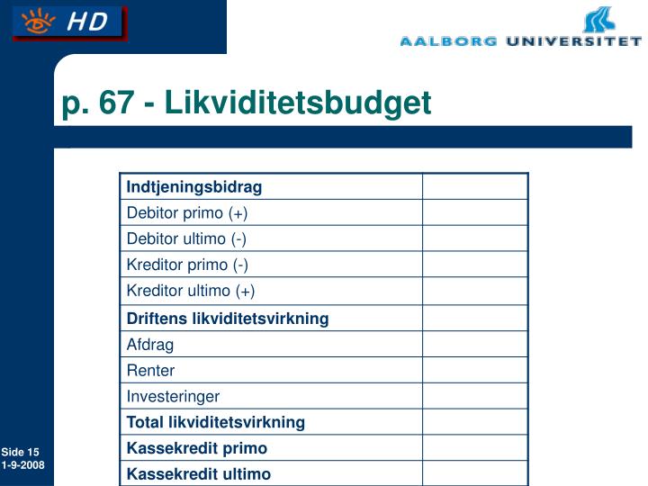 PPT - Økonomistyring og budgettering PowerPoint Presentation - ID:960355