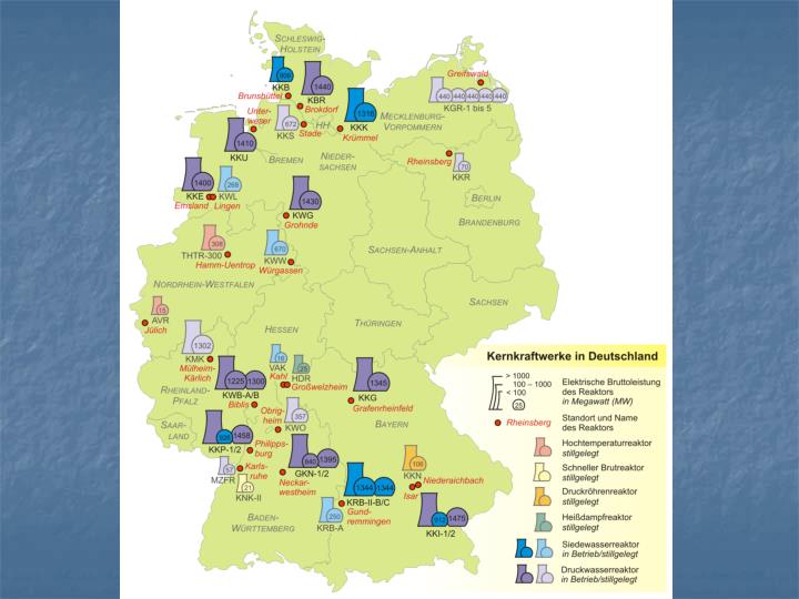 PPT - Funktionsweise und Aufbau eines Kernkraftwerkes PowerPoint ...