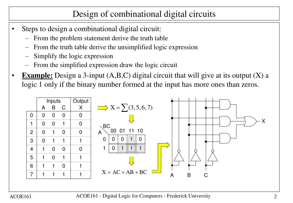PPT - Design Of Combinational Logic Circuits PowerPoint Presentation ... PPT - Design Of Combinational Logic Circuits PowerPoint Presentation ...