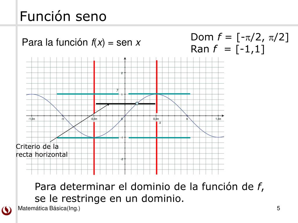 PPT - Sesión 9.1 PowerPoint Presentation, free download - ID:961171