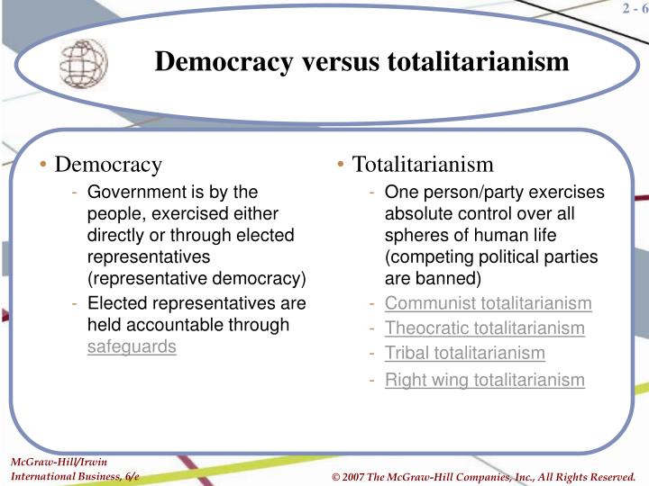 PPT - National Differences in Political Economy PowerPoint Presentation ...