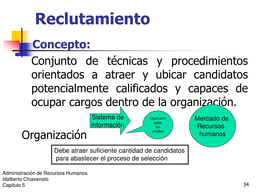 Ppt Recursos Humanos Powerpoint Presentation Free Download Id 962606