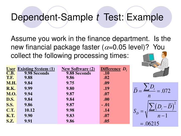 PPT - Hypothesis Testing – Two Samples PowerPoint Presentation - ID:963492