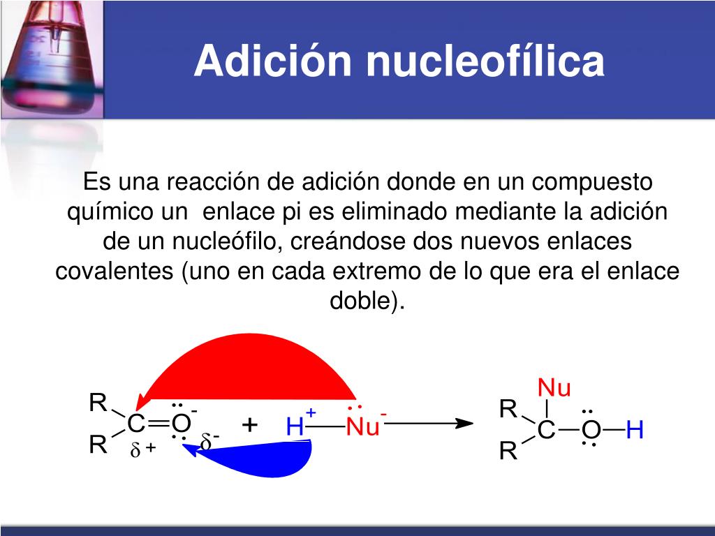PPT - Unidad III: Reacciones químicas de Importancia Bioquímica ...