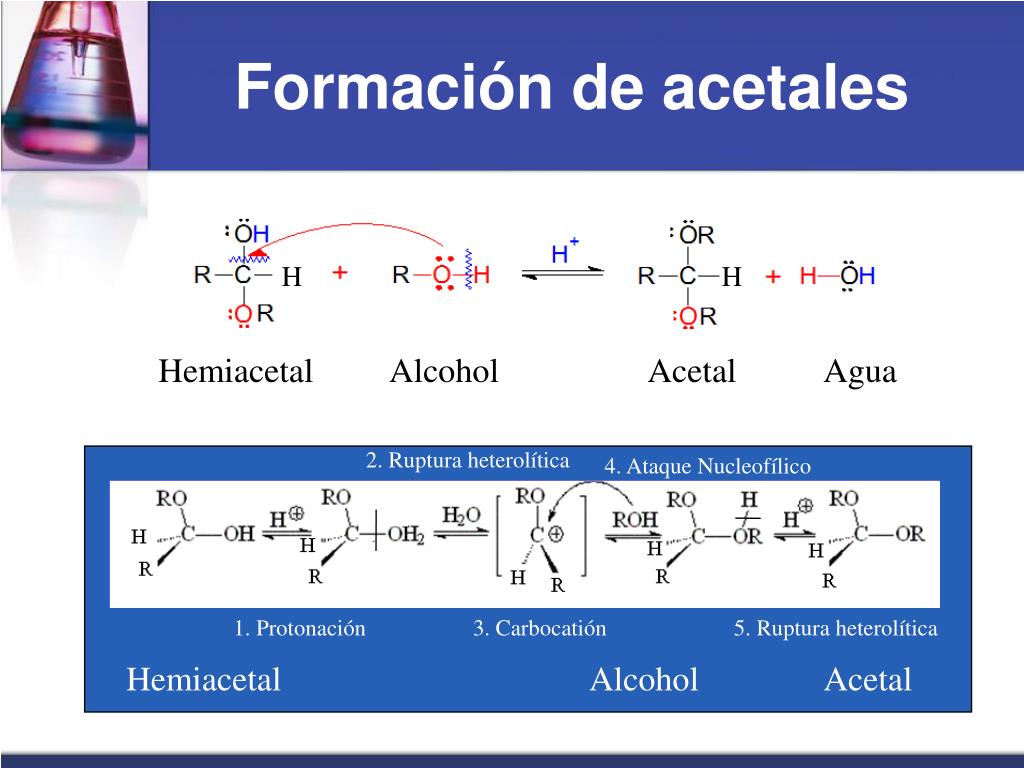 PPT - Unidad III: Reacciones químicas de Importancia Bioquímica ...
