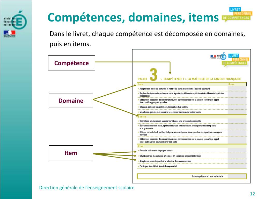 PPT - Socle commun et livret personnel de compétences PowerPoint ...