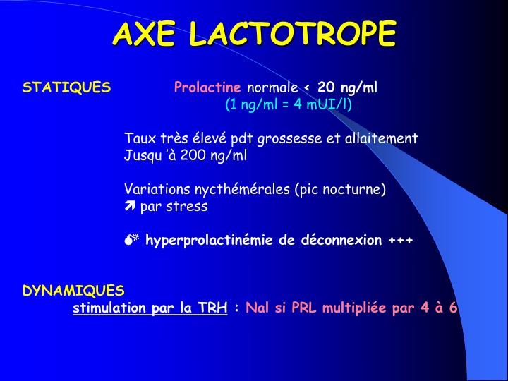 PPT - HYPOPHYSE . 1 PowerPoint Presentation - ID:965109