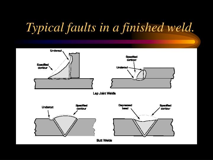 PPT - Non Destructive Examination PowerPoint Presentation - ID:965540