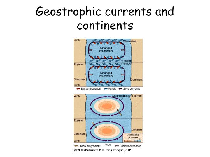 PPT - Ocean Circulation II Ekman transport & Geostrophic currents ...