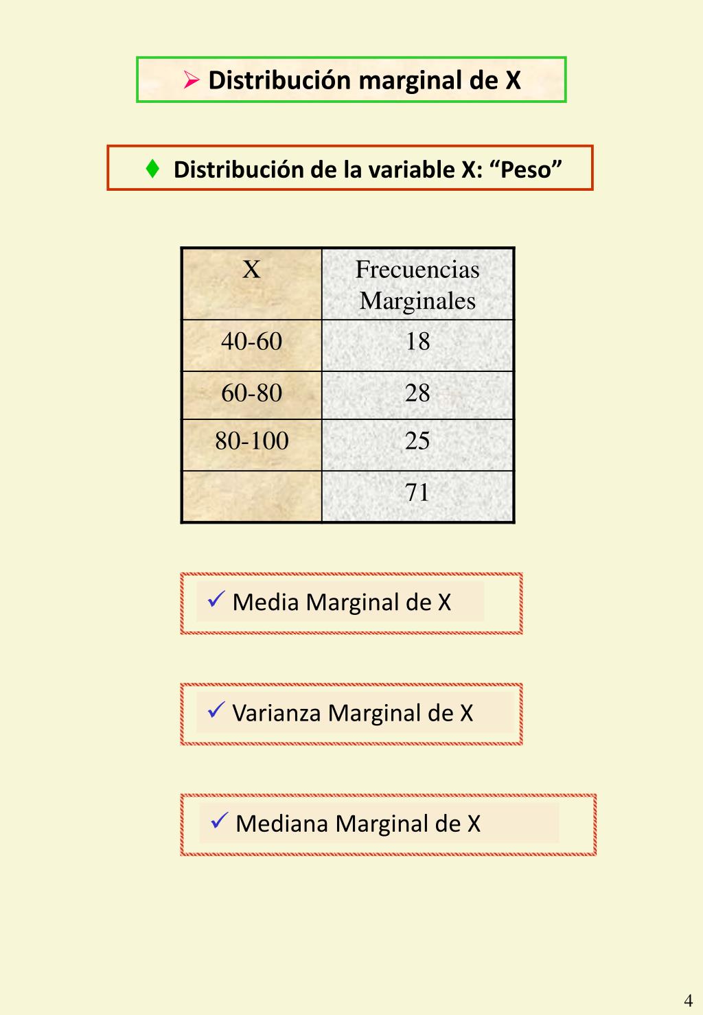 PPT - TEMA 2: Distribuciones bidimensionales. Tablas de contingencia ...