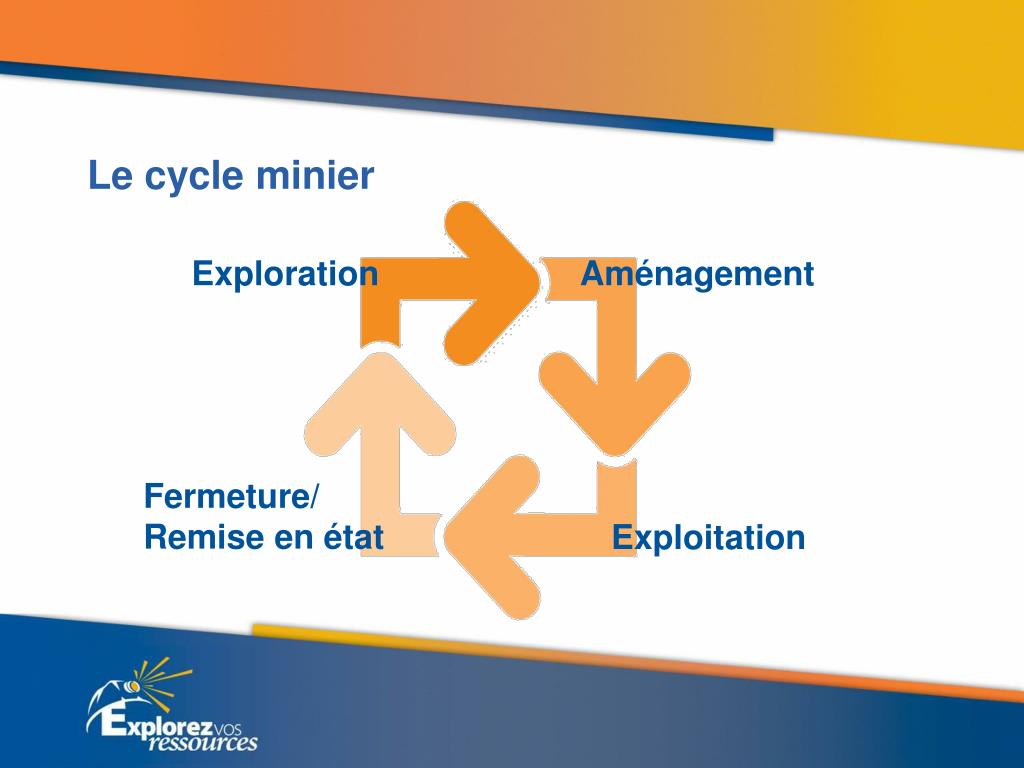 PPT - Une carrière dans les mines, pour explorer son potentiel ...
