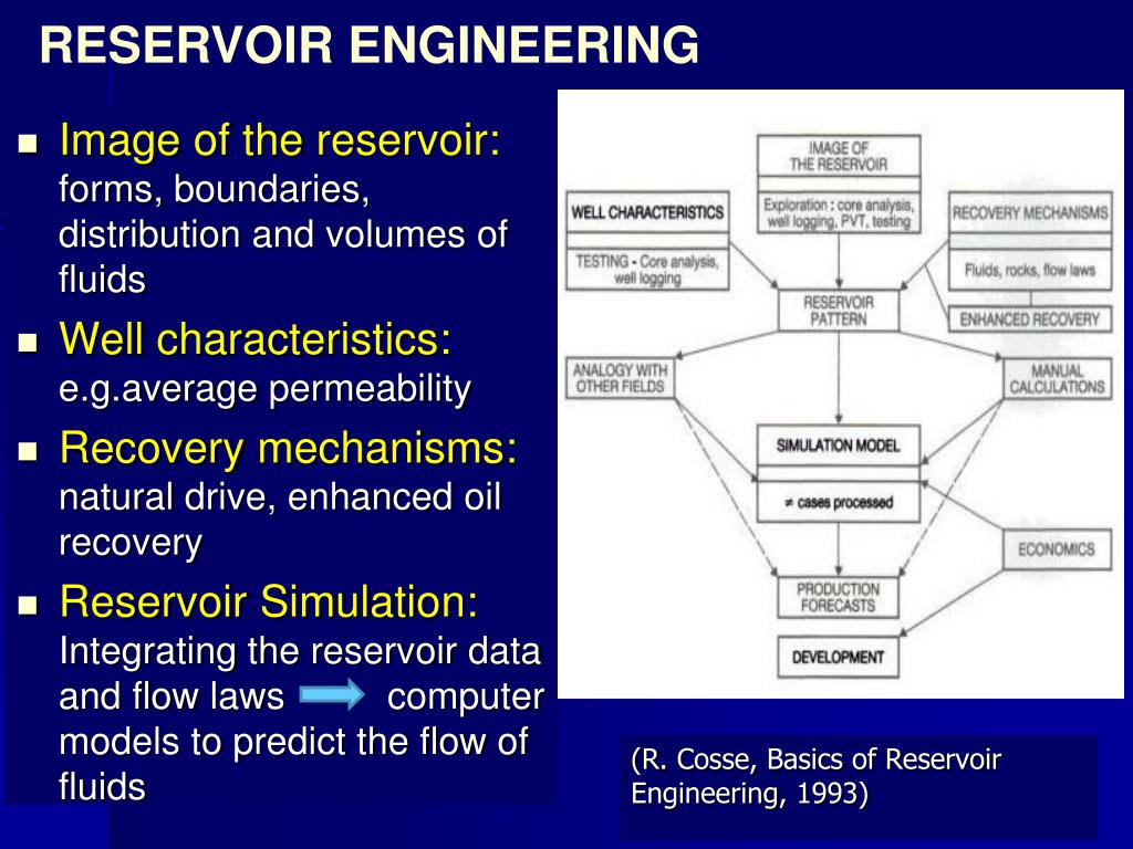 PPT - “RESERVOIR ENGINEERING” PowerPoint Presentation, free download ... PPT - “RESERVOIR ENGINEERING” PowerPoint Presentation, free download ...