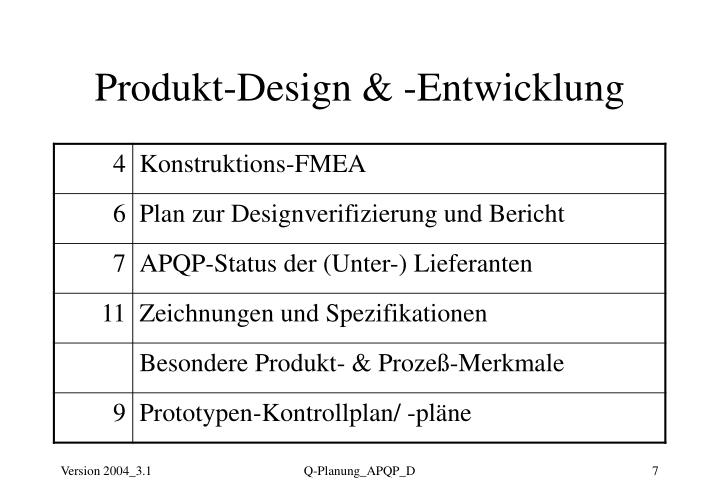 PPT - Qualitätsplanung und Kontrollplan (APQP) PowerPoint Presentation ...