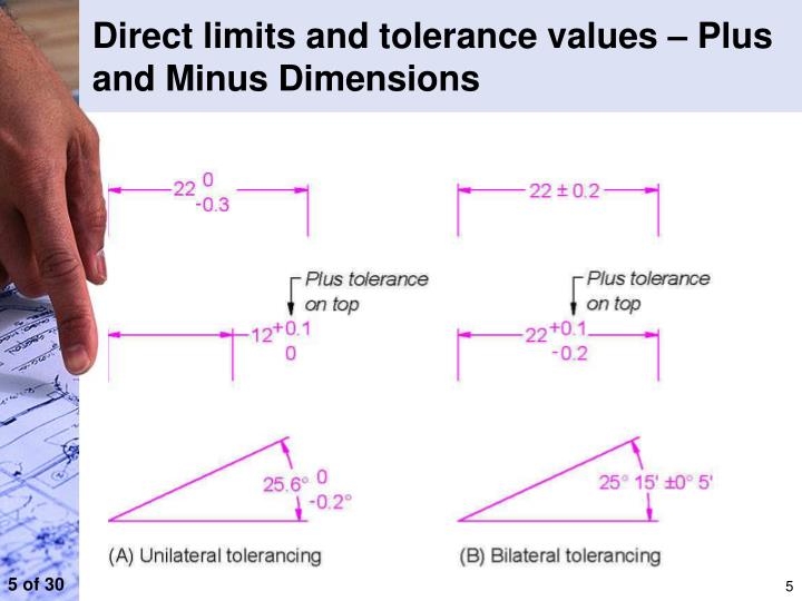 PPT - Fits and Tolerances PowerPoint Presentation - ID:967031
